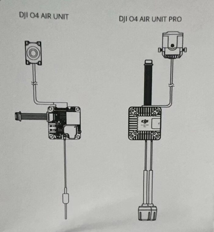 DJI O4 Air Unit Leak: Release Date, Features, and Versions - FpvGuru
