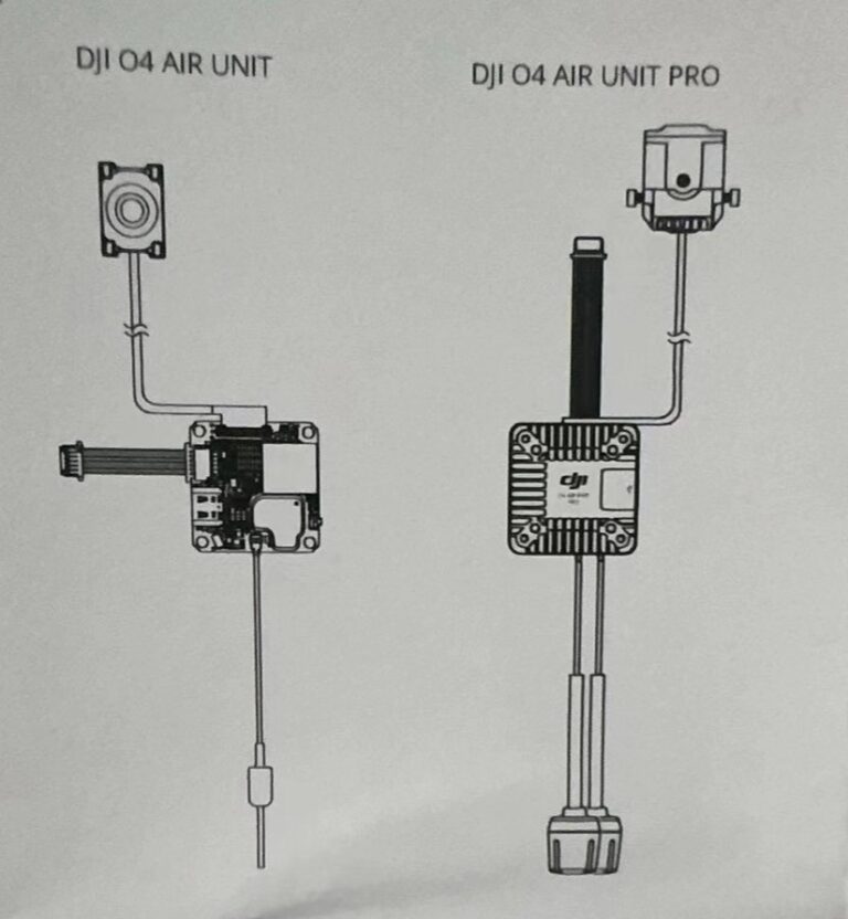 DJI O4 Air Unit Leak: Release Date, Features, and Versions - FpvGuru