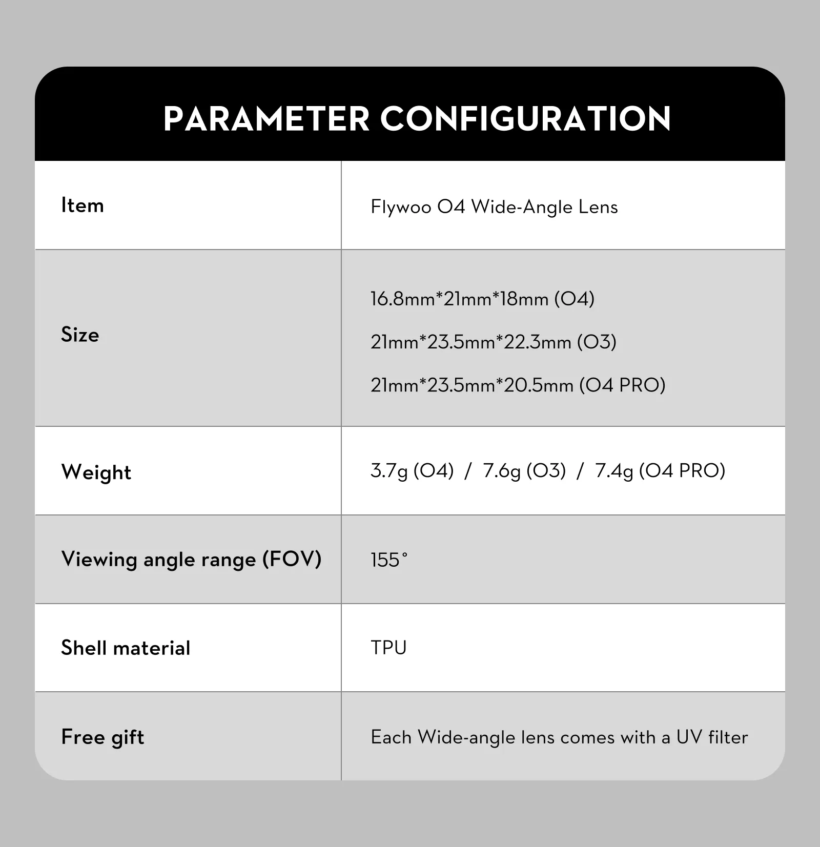 Flywoo DJI O4 Lite Wide-Angle Lens 155° - FpvGuru